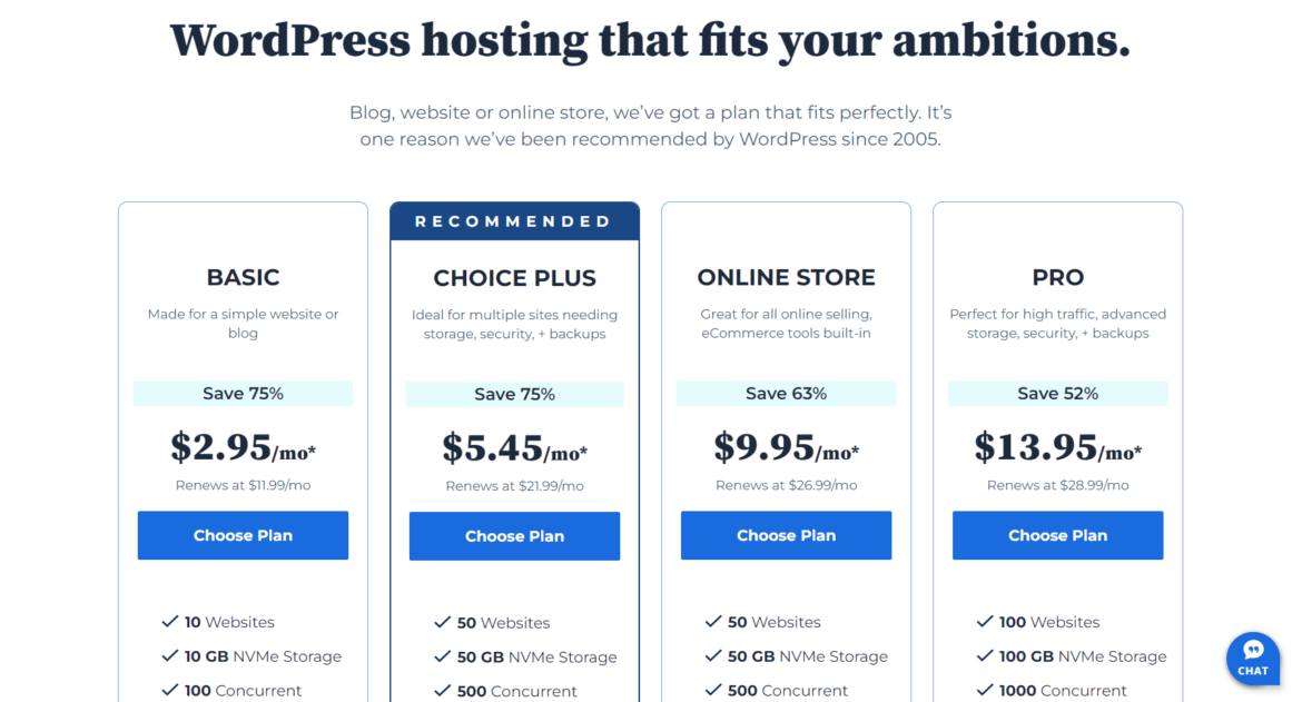 Bluehost WordPress Hosting Review - ShoppingCart Kiwi